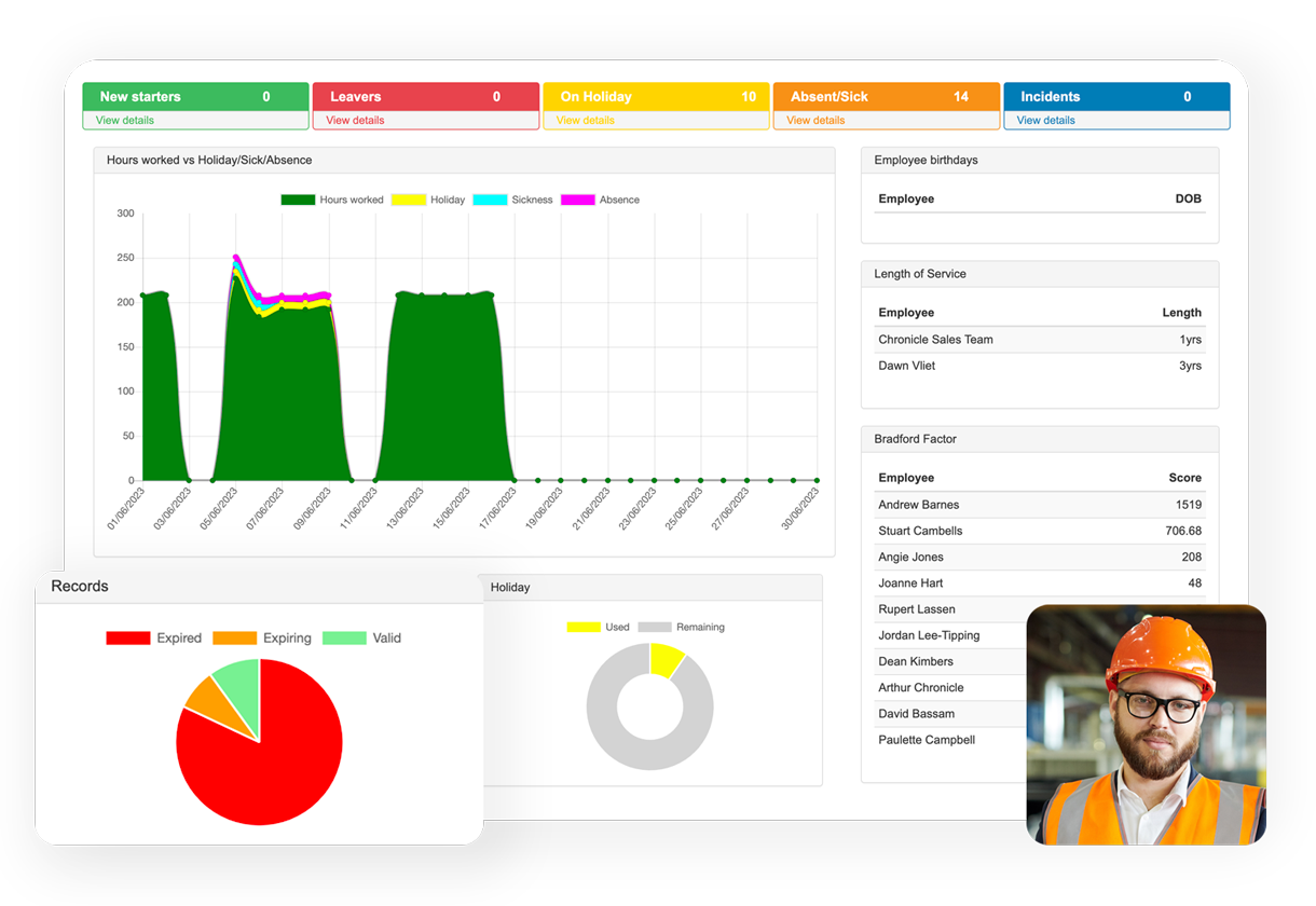 Flexible Time Working System | Track Hours Easily in the UK