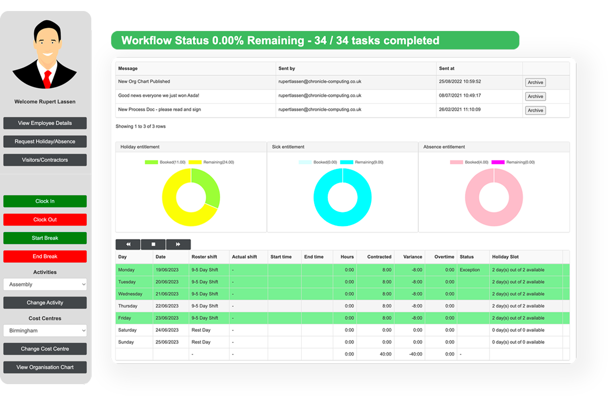 Software - Chronicle Online